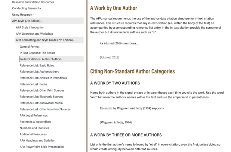 The APA Writing Style Guide Format For Student Papers The Savyy Tutor The APA Writing Style Guide Format For Student Papers The Savyy Tutor